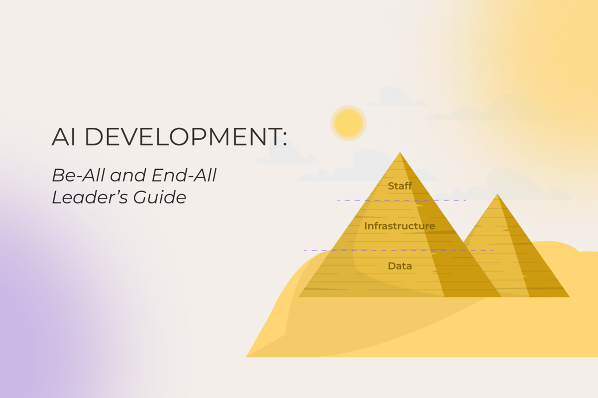 🤖 KI-Entwicklung: ROI, Use Cases & Governance